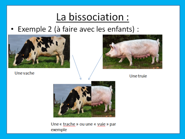Comment créer de nouveaux objets innovants grâce à la bissociation